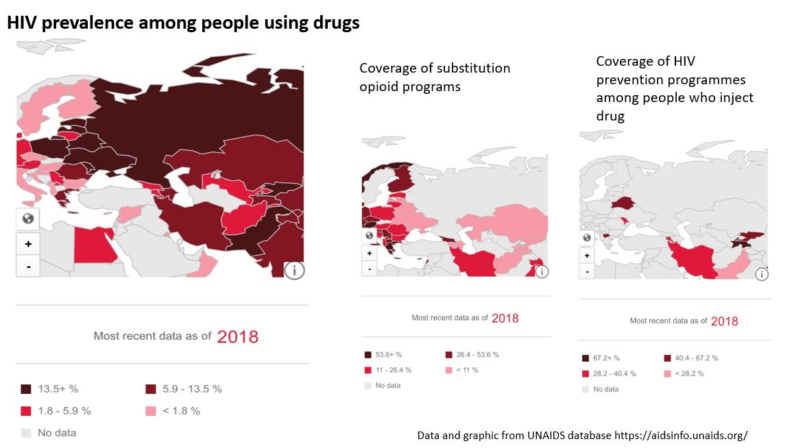 Why are we speaking about harm reduction advocacy in HIV response? - EHRA